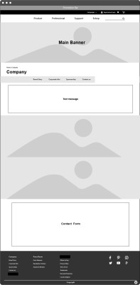 什麼是Wireframe? - Astral Web 歐斯瑞有限公司