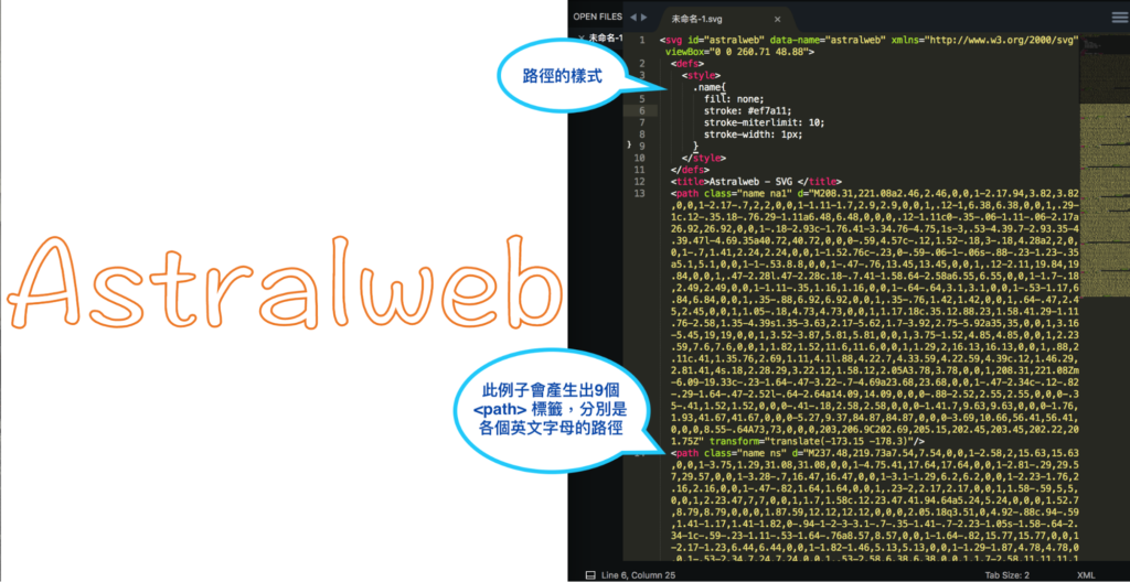 SVG邊框動畫提升網頁質感(上) - Astral Web 歐斯瑞有限公司