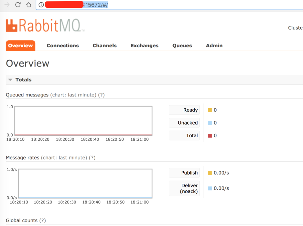 安裝RabbitMQ在Ubuntu16.04上
