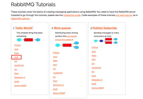 PHP上面使用RabbitMQ