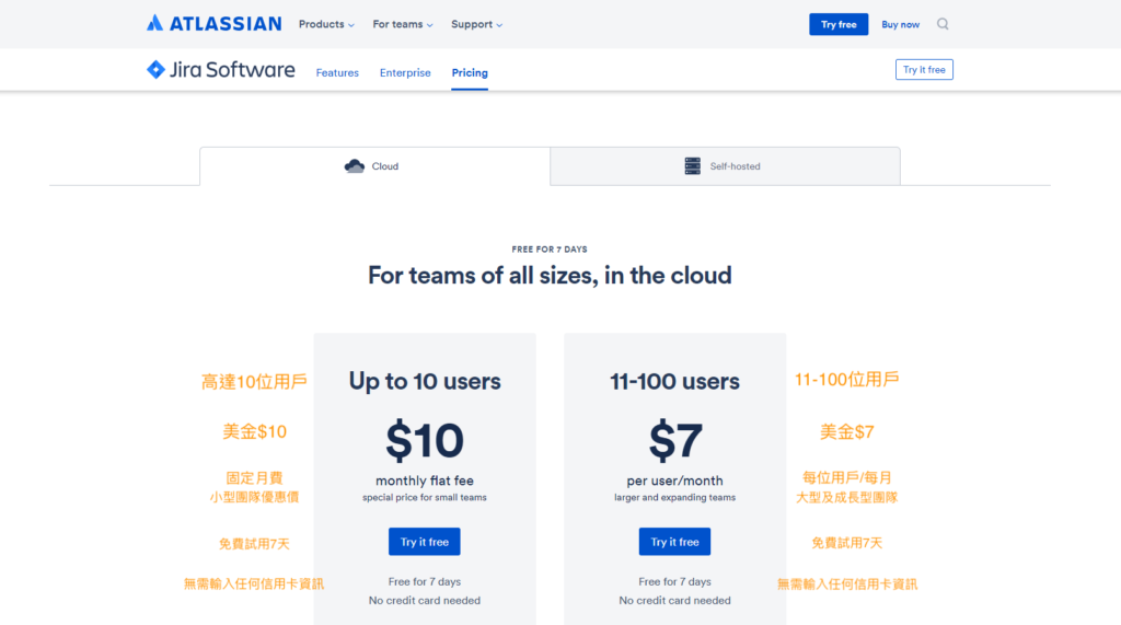 Atlassian JIRA 介紹：輕鬆追蹤專案任務平台 (上)