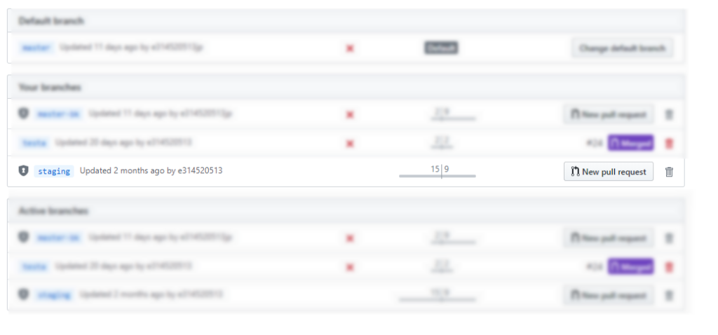 Github的branch權限設定 - Required pull request reviews before merging ...